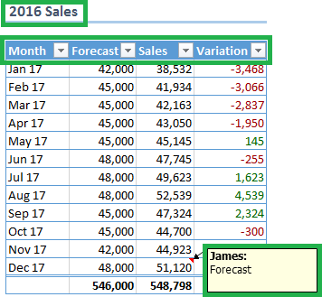 What is Metadata - 9 Examples