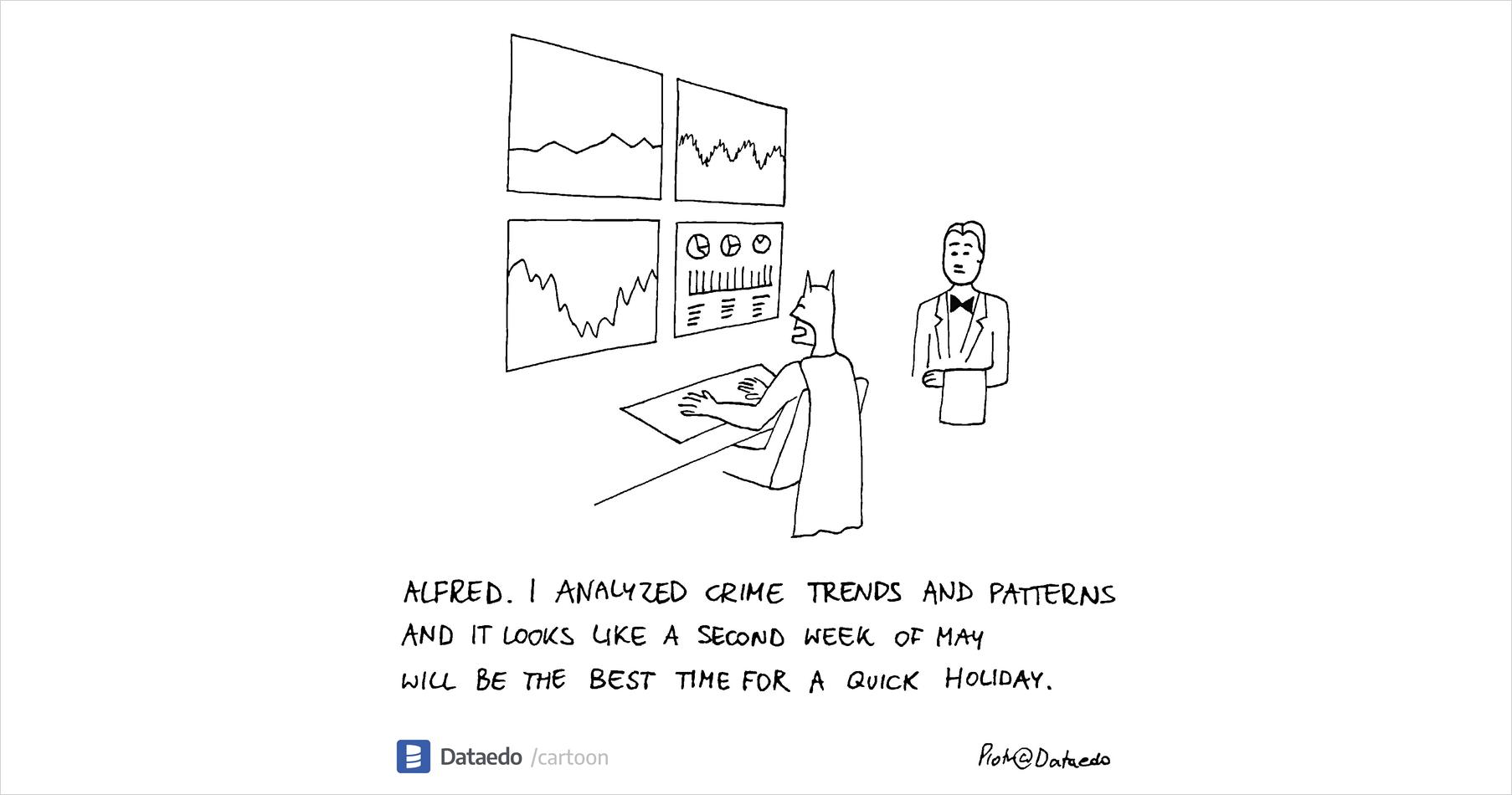 Good Time for Holiday – Dataedo Data Cartoon