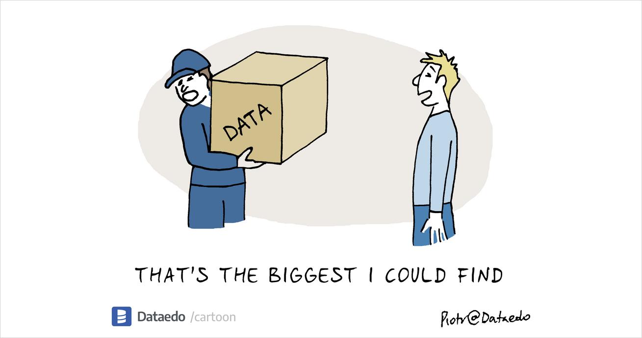 Biggest I could find – Dataedo Data Cartoon