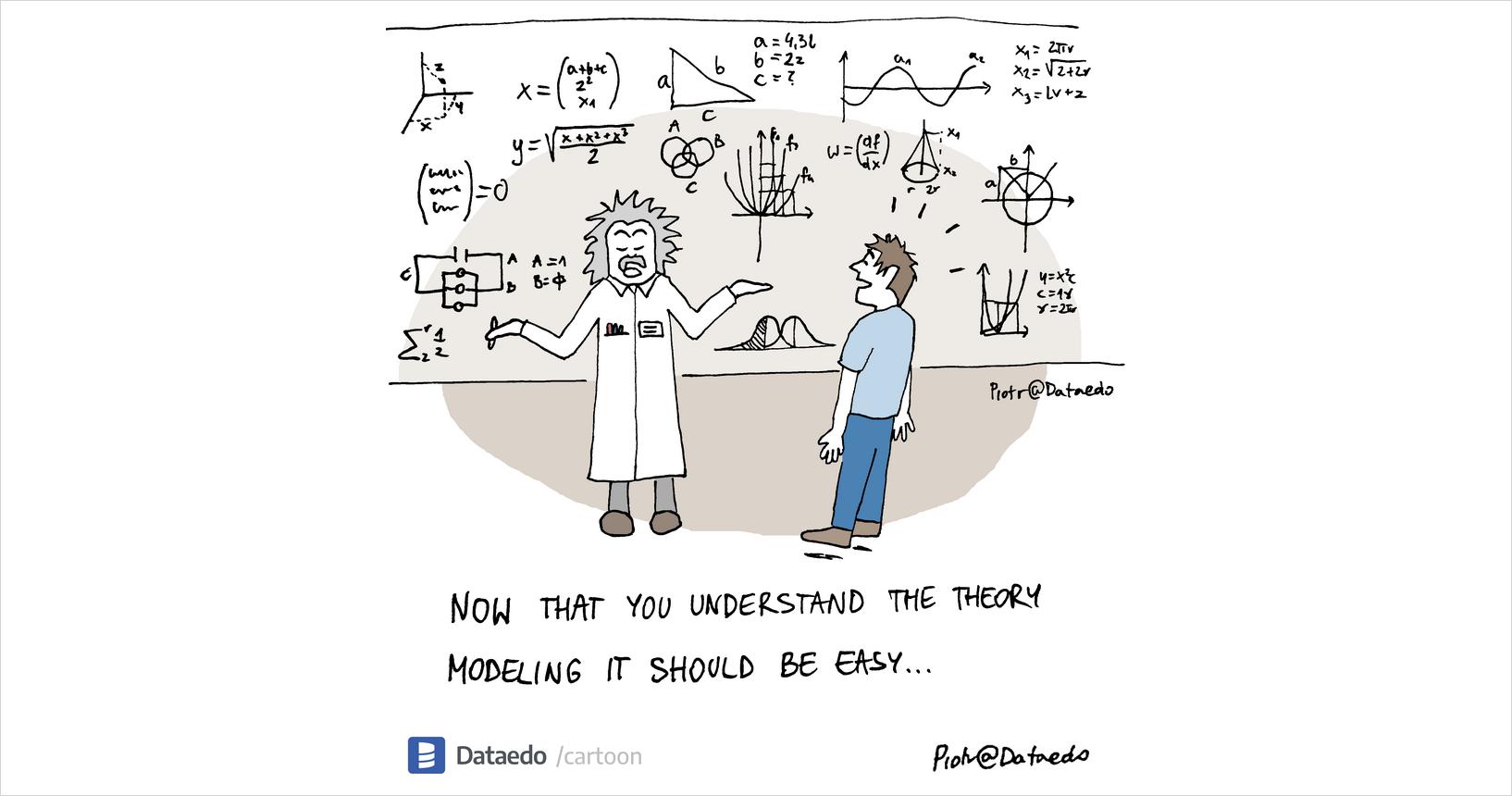 Modeling is easy – Dataedo Data Cartoon