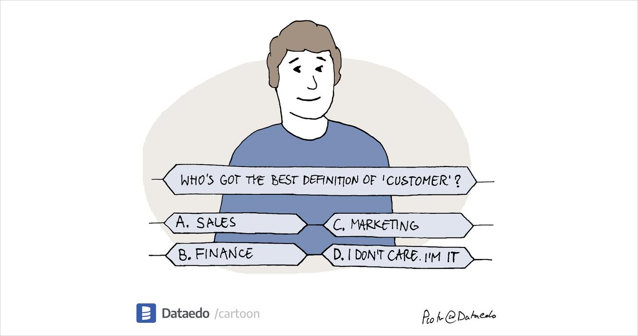 Who Wants to Understand Data – Dataedo Data Cartoon