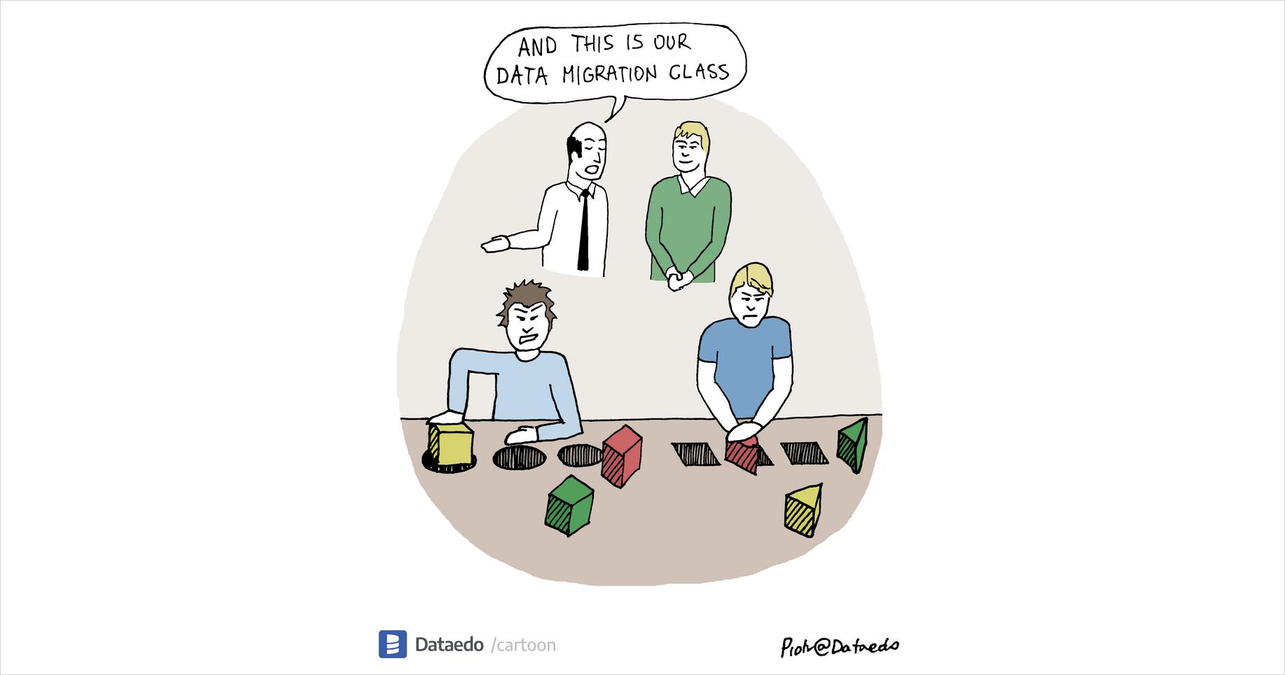 Data Migration Visualized – Dataedo Data Cartoon