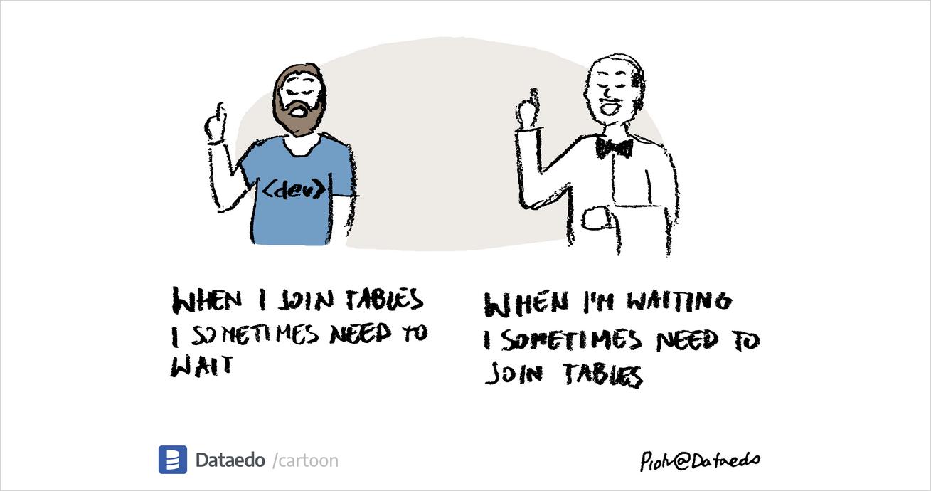 Joining tables and wating – Dataedo Data Cartoon