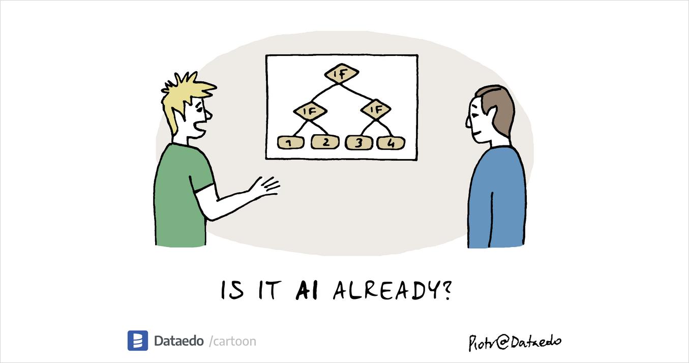 Is it AI Already? – Dataedo Data Cartoon
