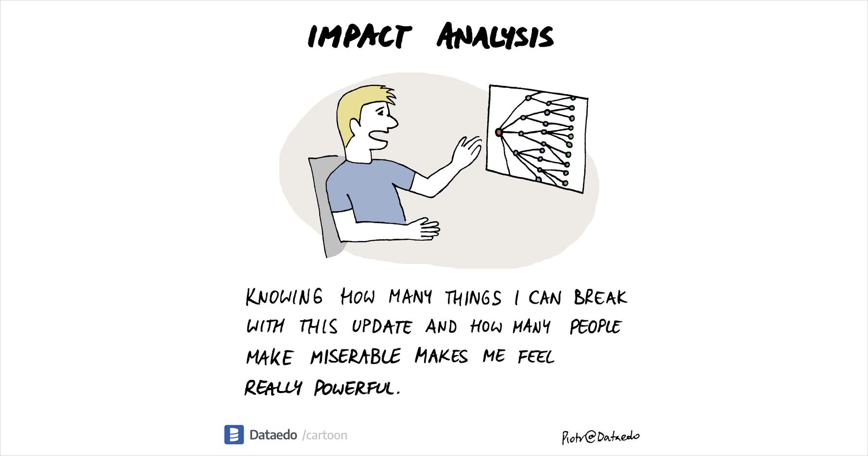 Feel Powerful – Dataedo Data Cartoon