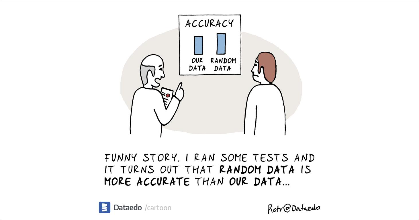 Random Data – Dataedo Data Cartoon