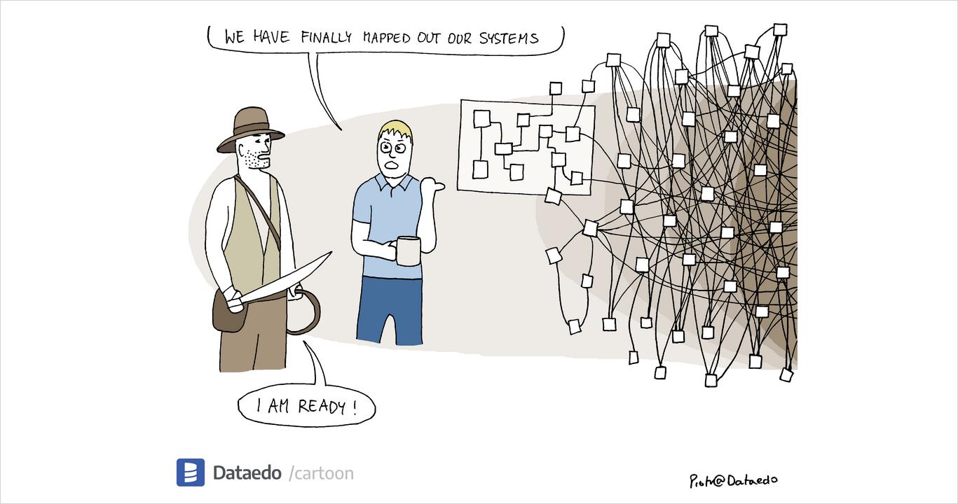 In the (tech) jungle – Dataedo Data Cartoon
