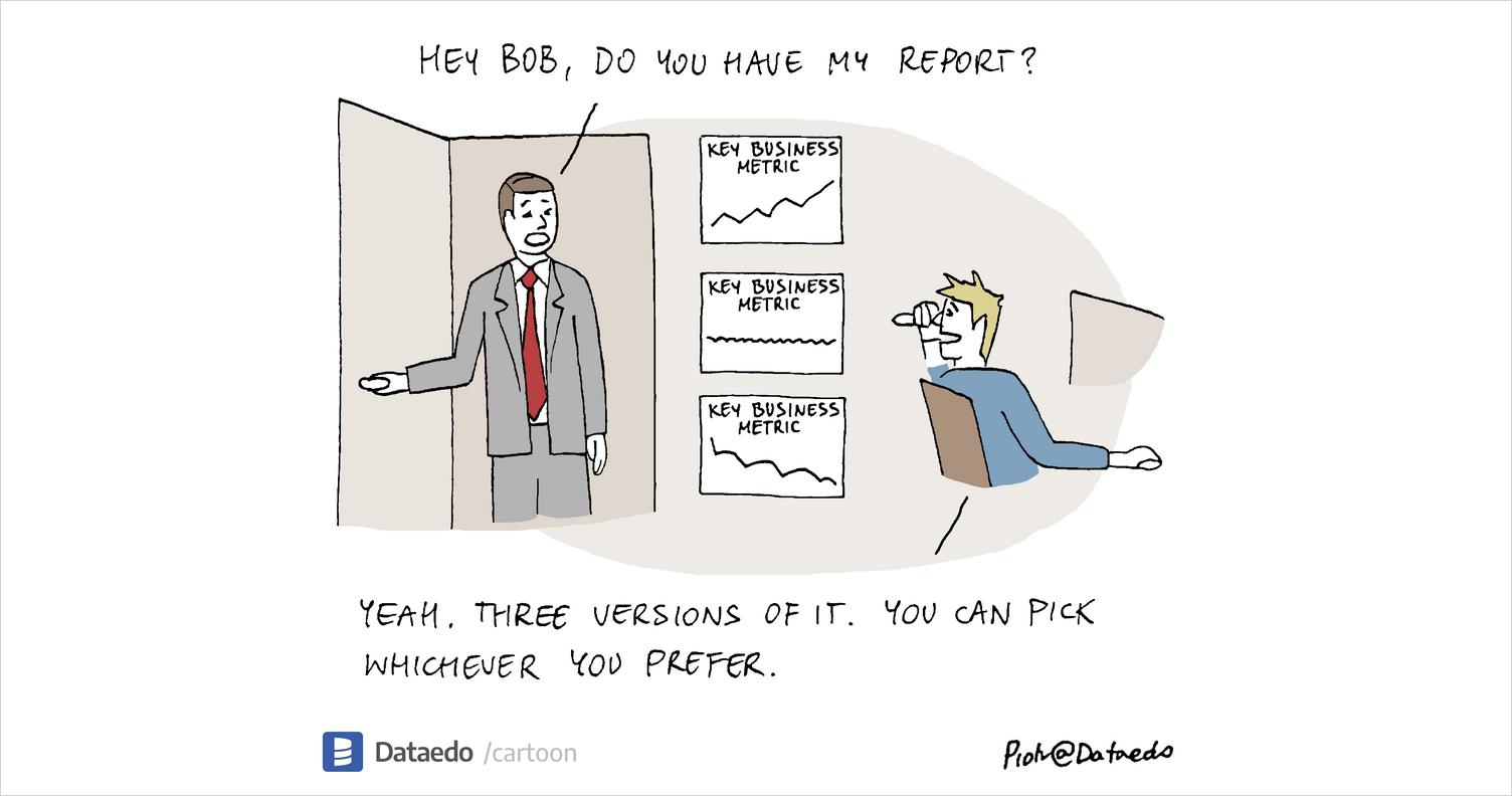 Pick your version of reality – Dataedo Data Cartoon