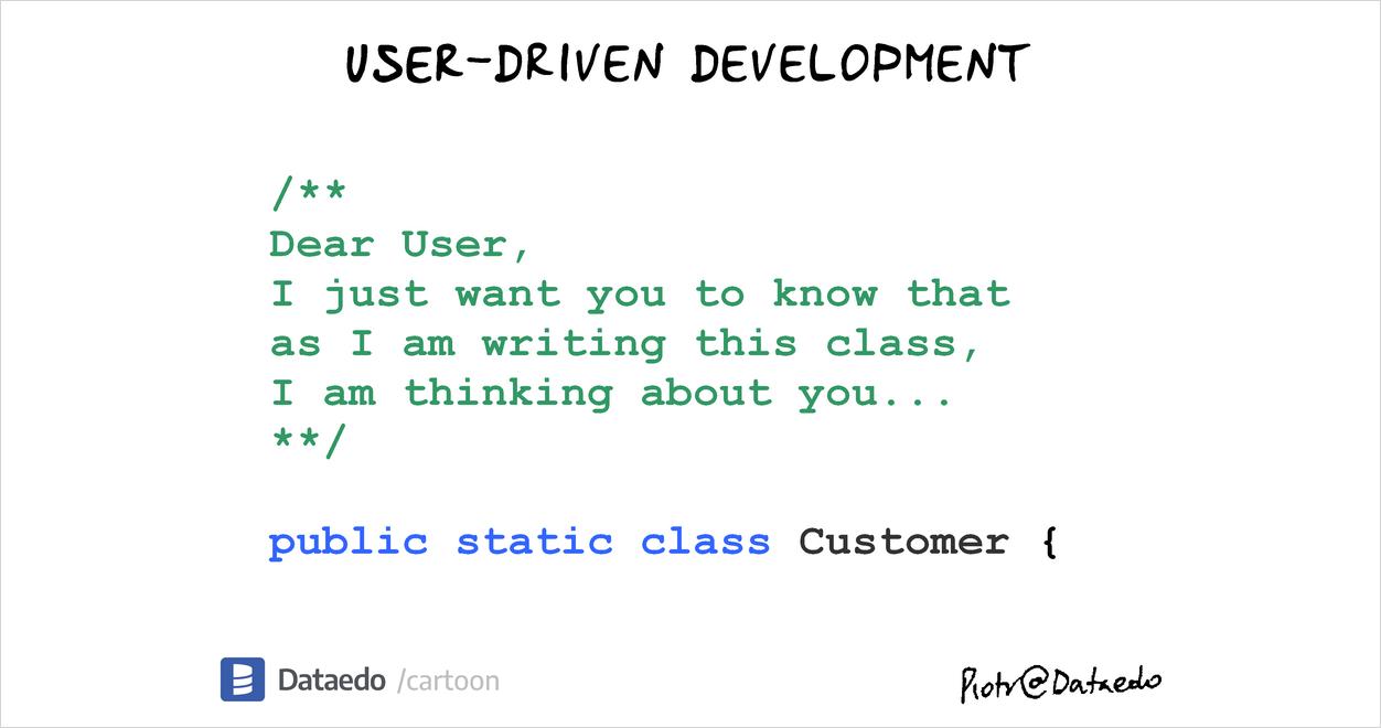 User-Driven Development – Dataedo Data Cartoon