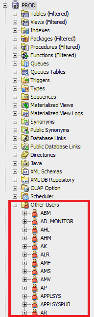 List Schemas In Oracle Database Oracle Data Dictionary Queries